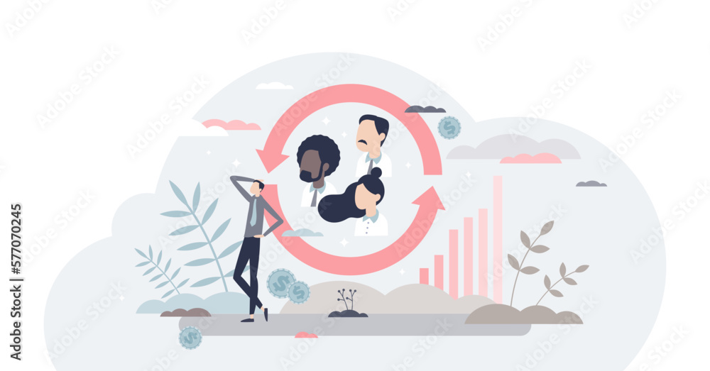Customer retention and client care management for high loyalty tiny ...