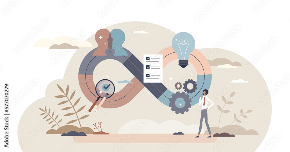 Design thinking and new innovation development process tiny person ...