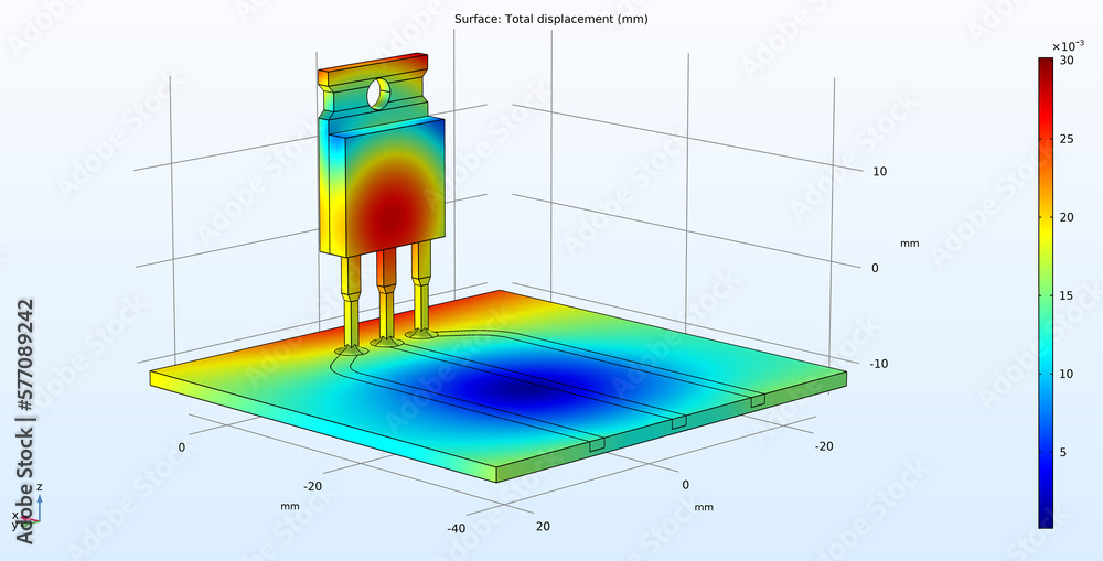 Computer 3d modeling. A graph of the displacement of an electronic ...