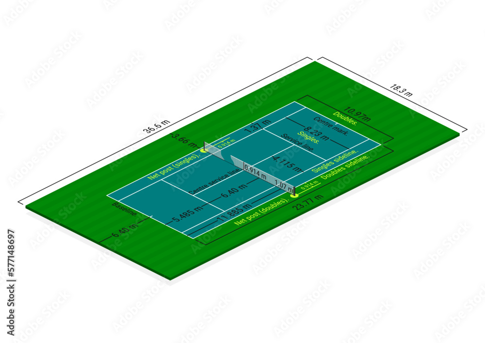 Photo & Art Print Tennis court dimensions diagram in meters, norsob