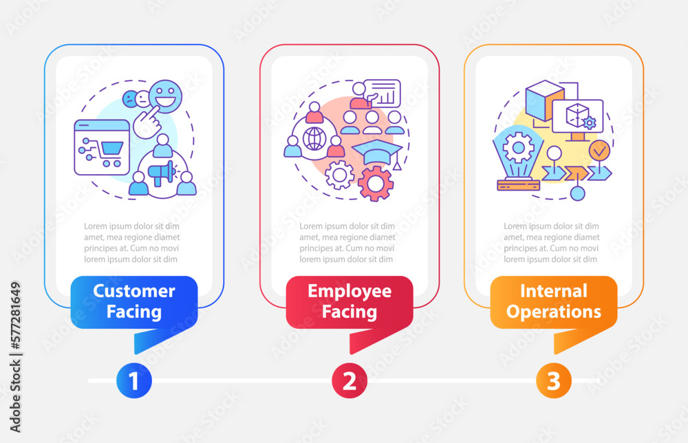 Metaverse categories rectangle infographic template. VR. Data ...