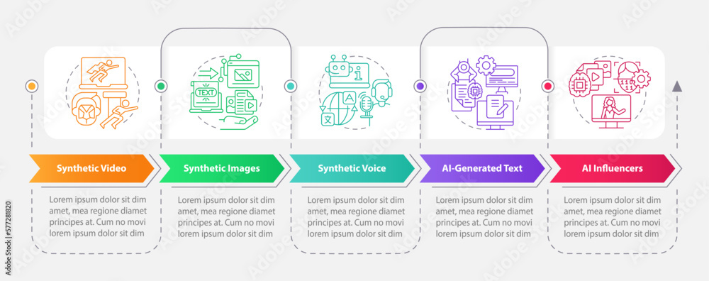 Synthetic media types rectangle infographic template. VR. Data ...