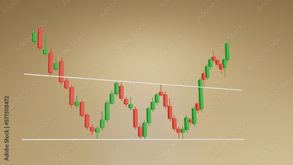 Candle stick Triple Bottom Reversal chart pattern. forex stock or ... Candle stick Triple Bottom Reversal chart pattern. forex stock or ...