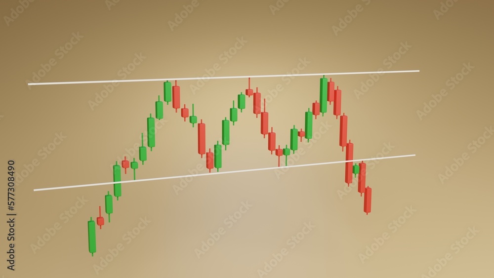 Candle stick Triple Top Reversal chart pattern. forex stock or crypto ...