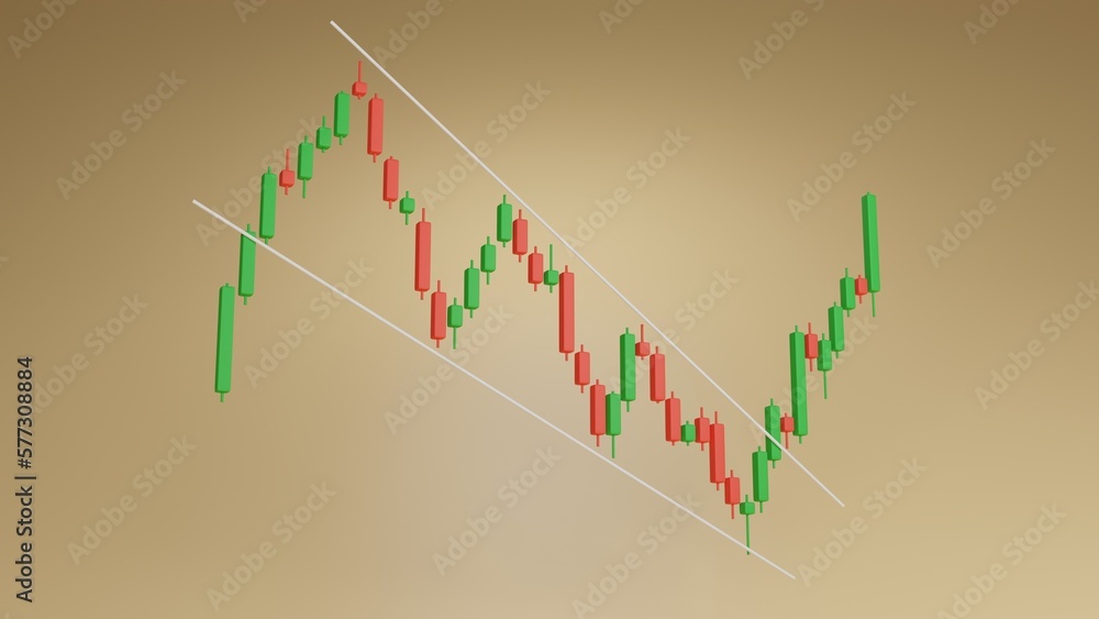 Candle stick Falling Wedge chart pattern. forex stock or crypto trading ...