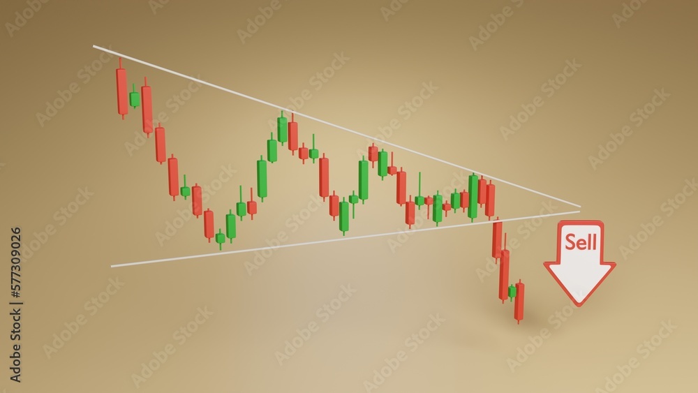 Candle stick Descending Triangle chart pattern. forex stock or crypto ...