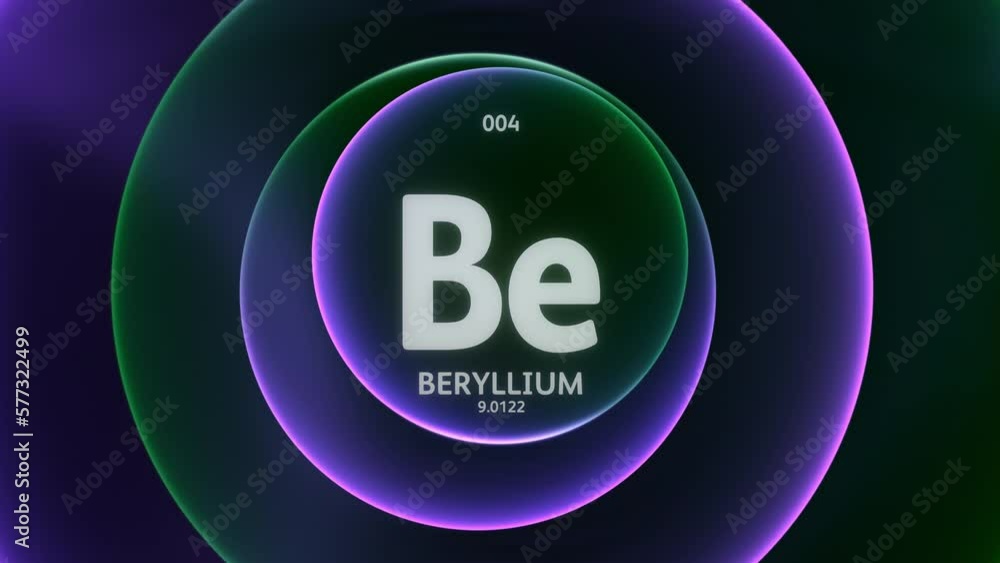 Beryllium as Element 4 of the Periodic Table. Concept animation on ...