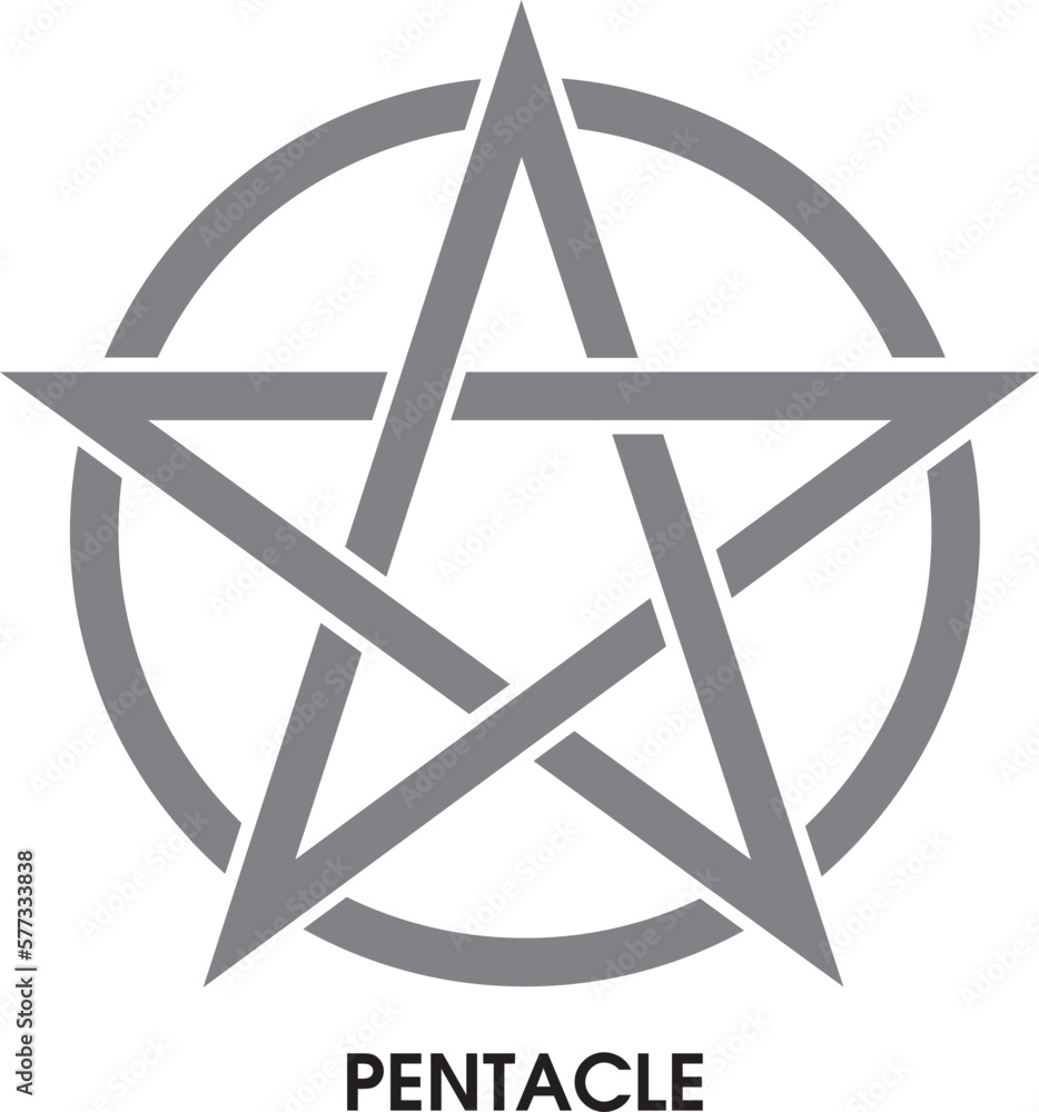 Pentacle symbol. Religious sign. Pentagram star inside circle symbol for witchcraft line art ...
