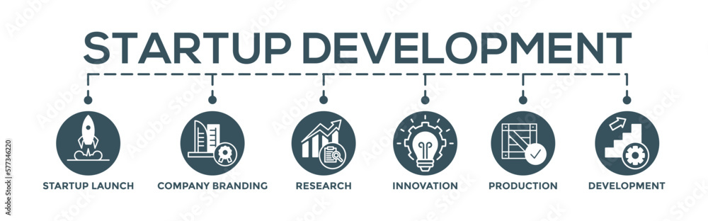 Startup development concept banner web. Editable infographic vector with icon of startup launch ...