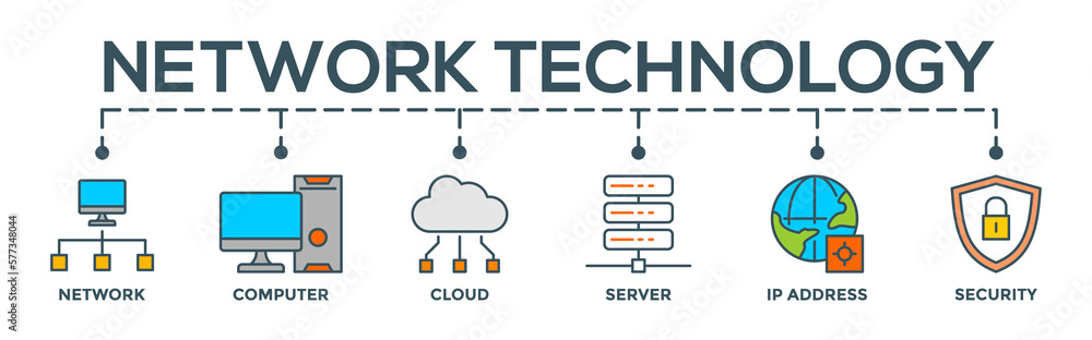Network technology concept banner web infographic with icon of network ...