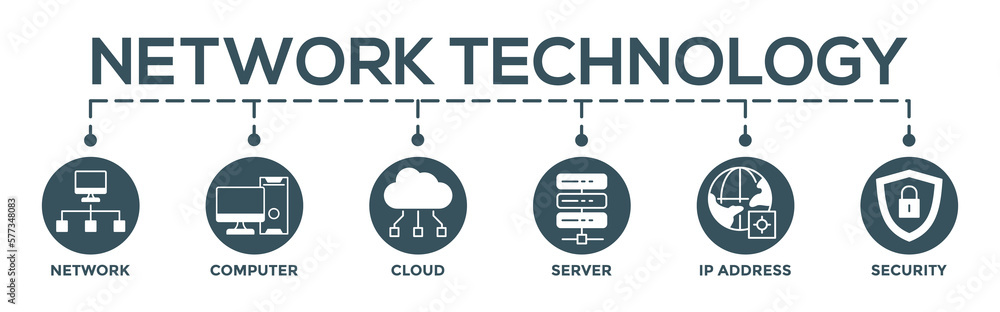 Network technology concept banner web infographic with icon of network, computer, cloud, server ...