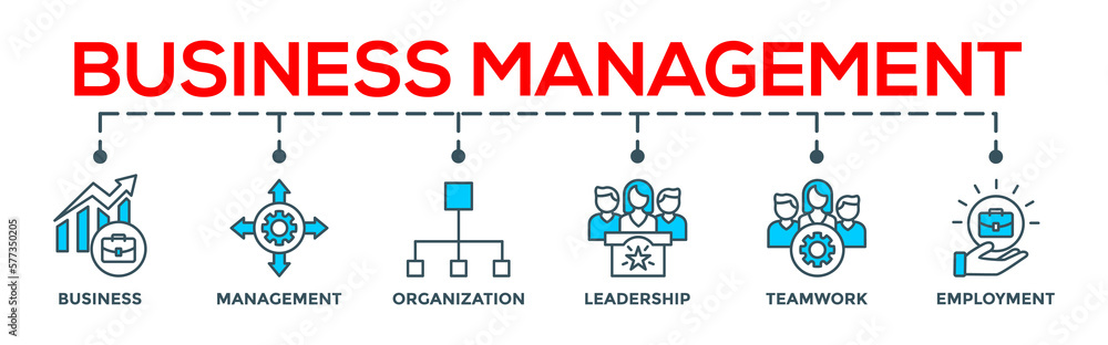 Business management concept banner web infographic with icon of ...