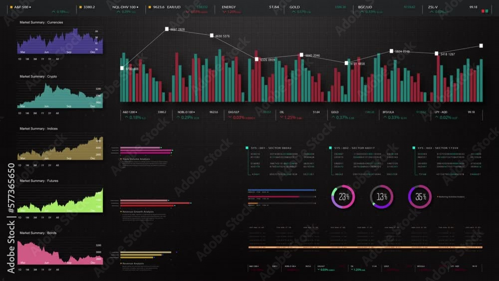 Business stock market, trading, info graphic with animated graphs ...