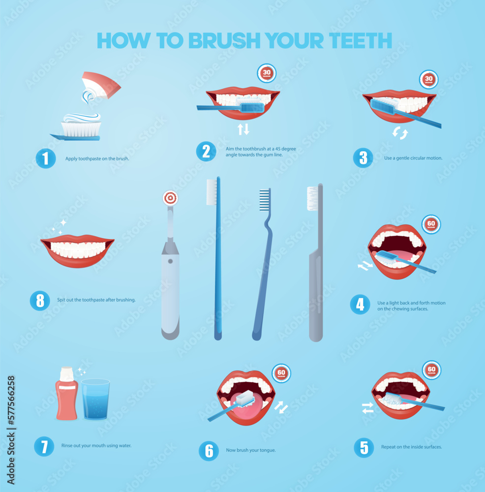Vetor de Brushing teeth infographic. Collection of graphic elements for ...