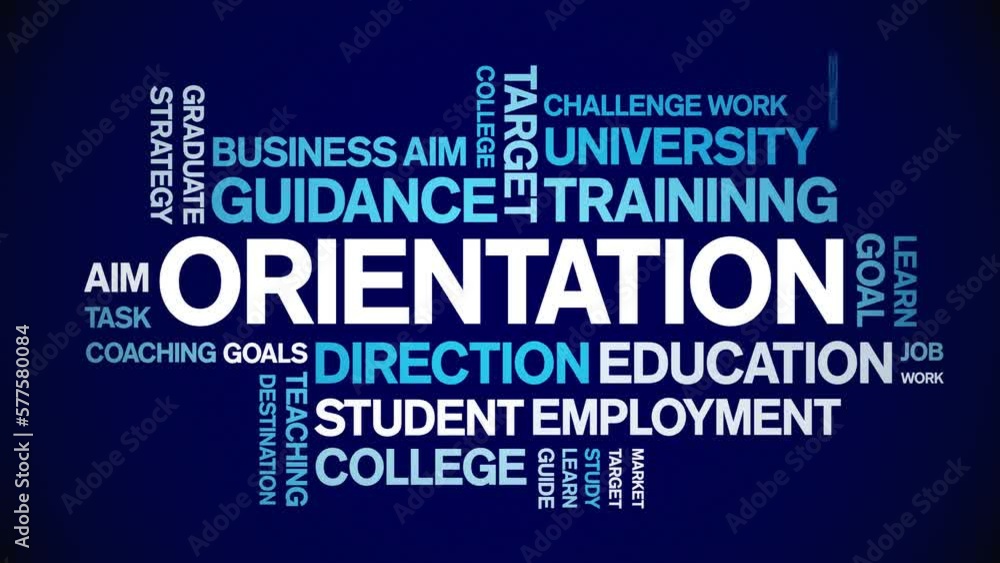 Orientation animated tag word cloud;text design animation kinetic ...