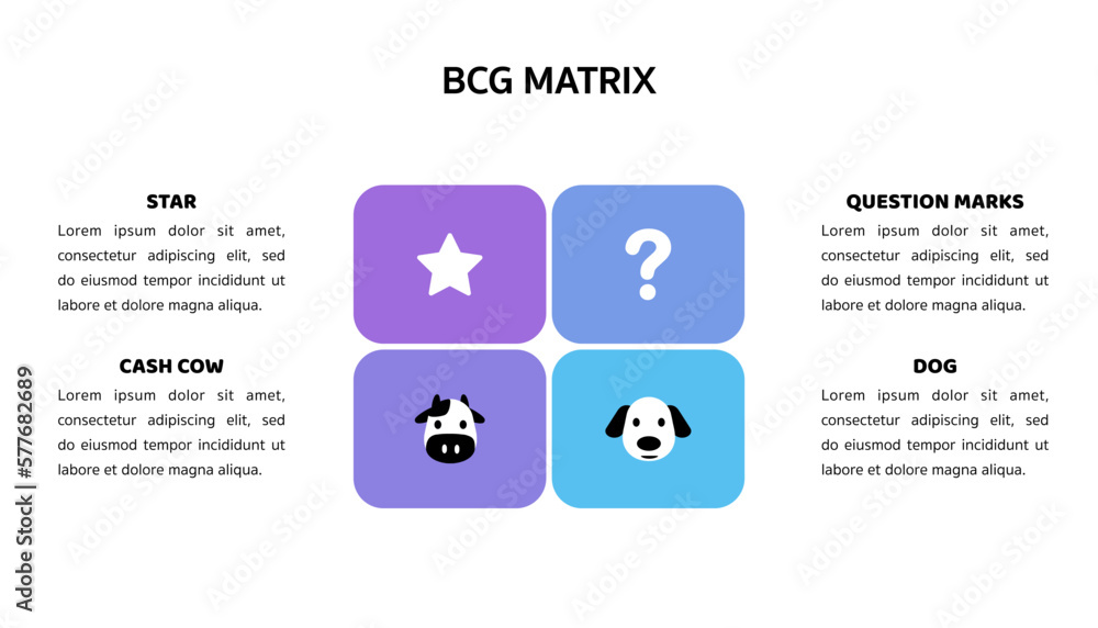 BCG Matrix or Growth Share Matrix. Business infographic design template ...