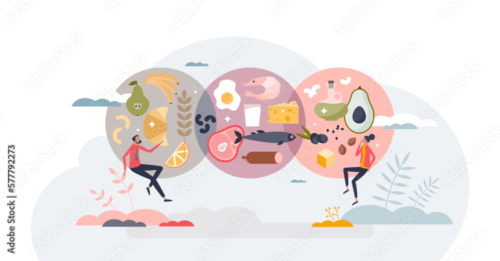 Macronutrients as food carbohydrates, fats and proteins tiny person ...