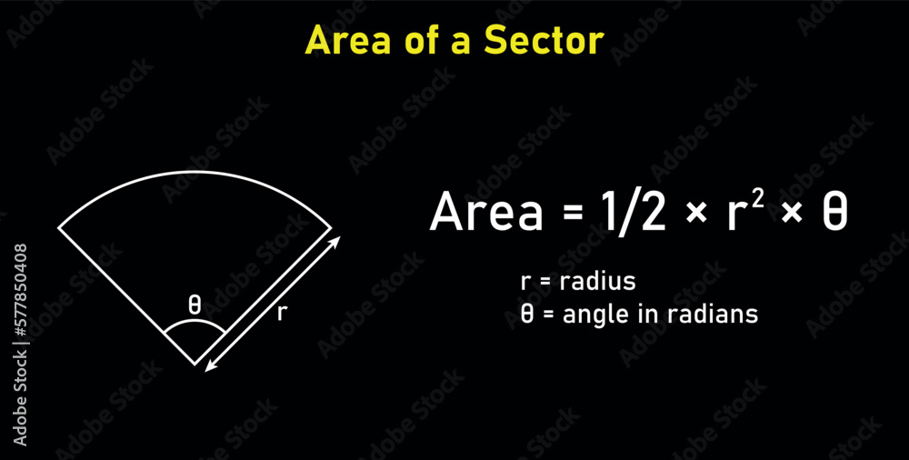 Area formula of sector shapes. Area formulas for sector 2d shapes ...