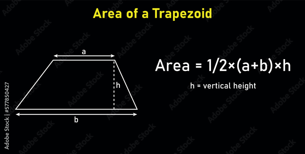 Area formula of trapezoid shapes. Area formulas for trapezium 2d shapes ...