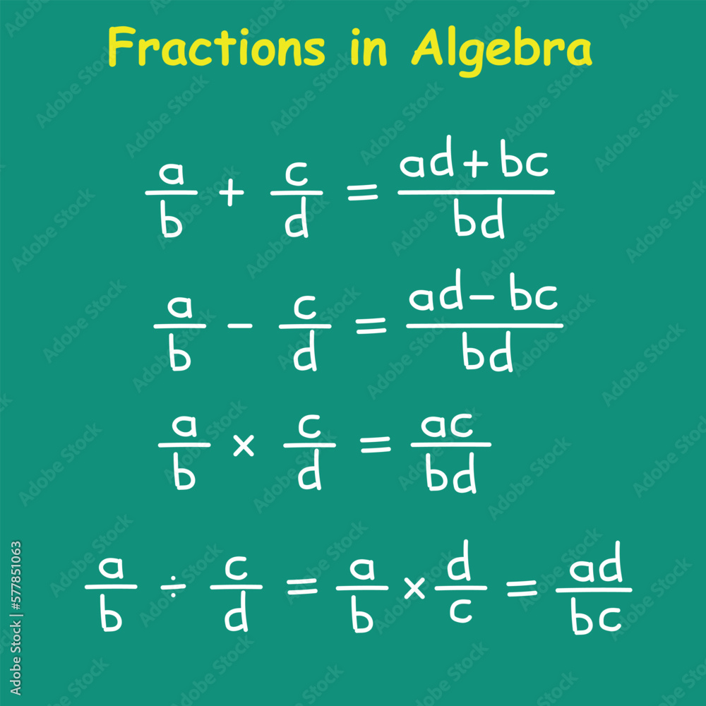 Fractions in algebra. mathematics poster. Adding, subtraction ...