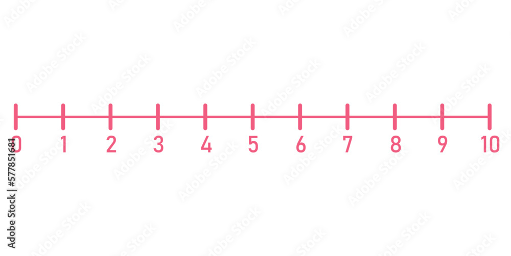 Number line 1-10 for preschool kids. Counting numbers. Teaching ...