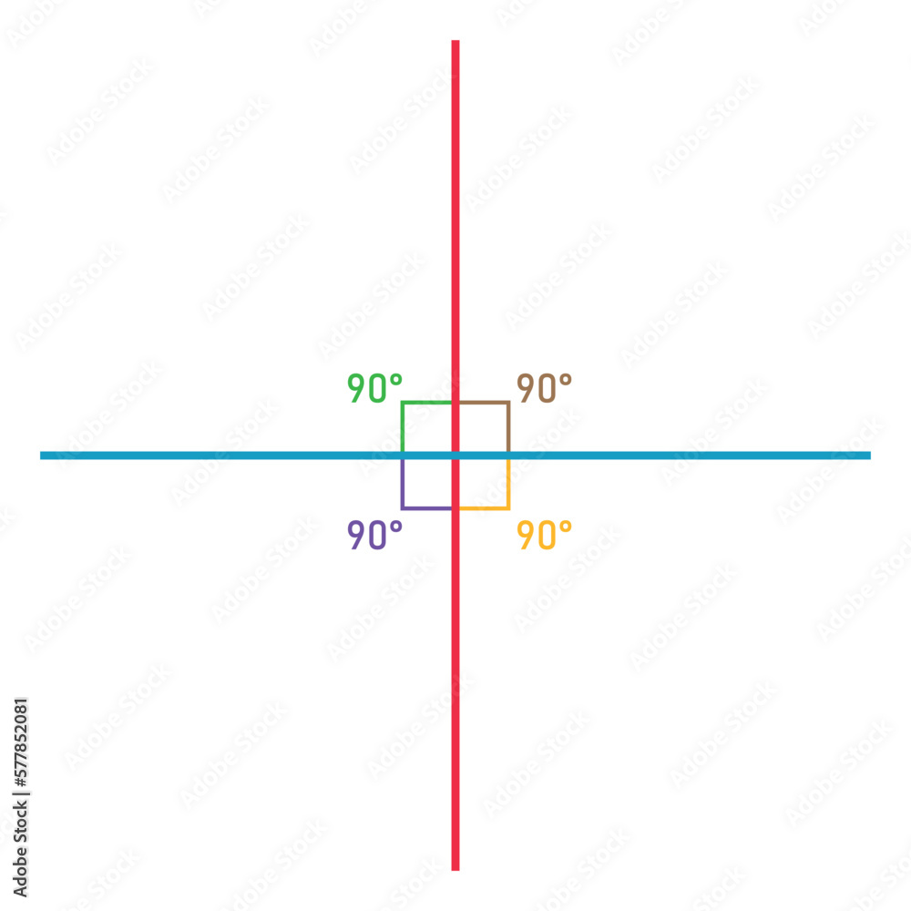 Perpendicular lines in elementary geometry in mathematics. vector ...