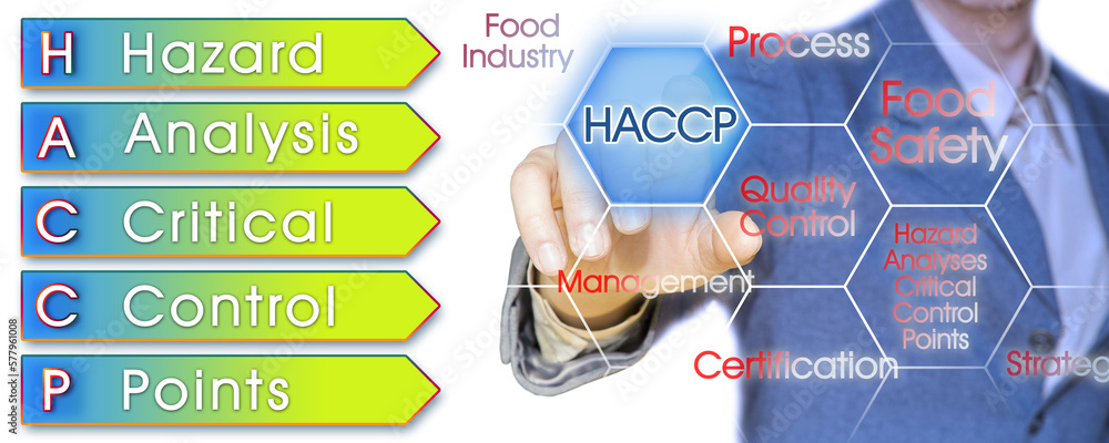 Stockfoto HACCP (Hazard Analyses and Critical Control Points) - Food ...