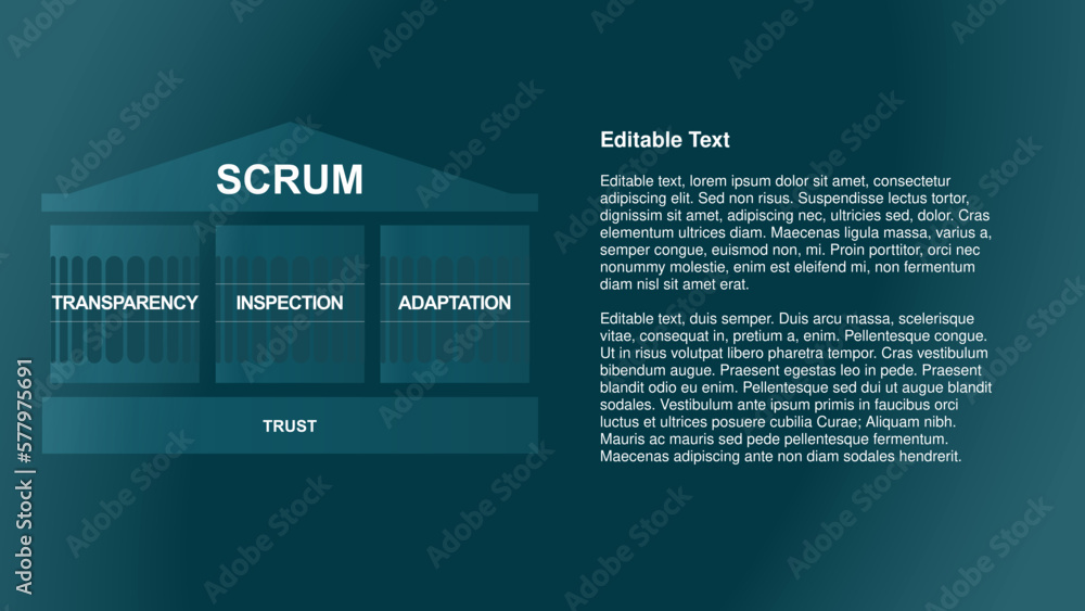 Photo & Art Print The three pillars of empiricism of SCRUM ...