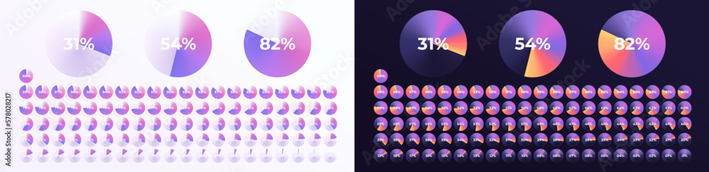 Loading indicator. Progress bar. Neon color, black background. Percentage meter. UI, User ...