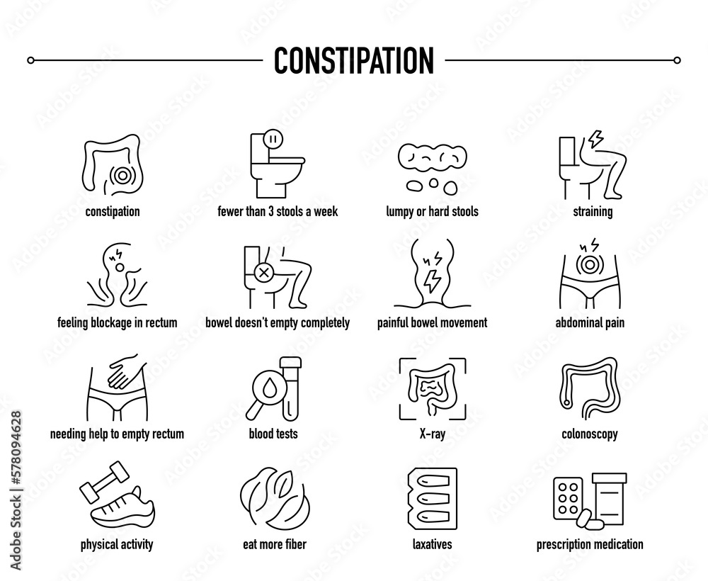 Constipation symptoms, diagnostic and treatment vector icon set. Line ...