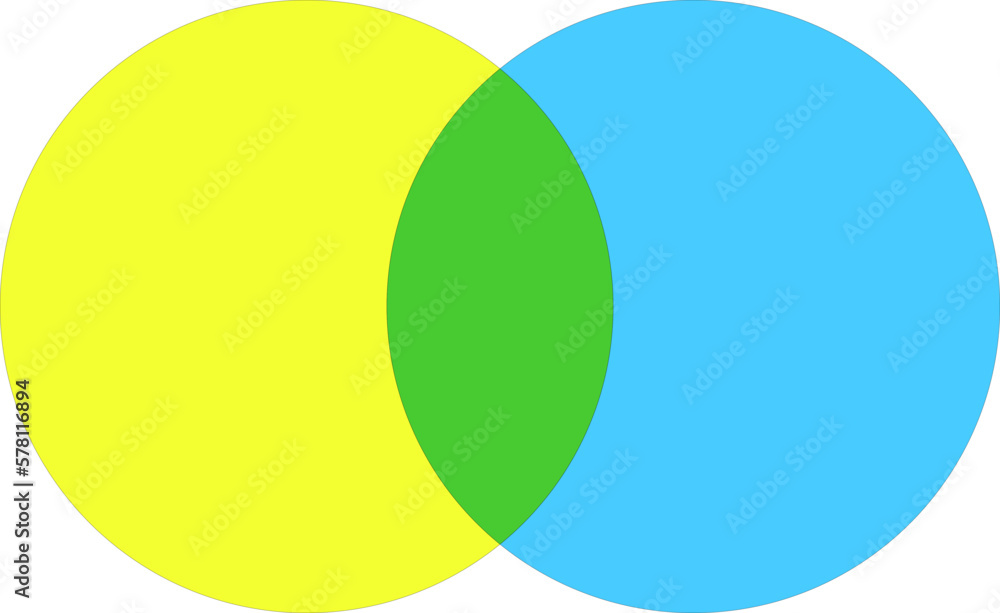 Venn Diagram Two Circles Overlapping Stock Vector | Adobe Stock Venn Diagram Two Circles Overlapping Stock Vector | Adobe Stock