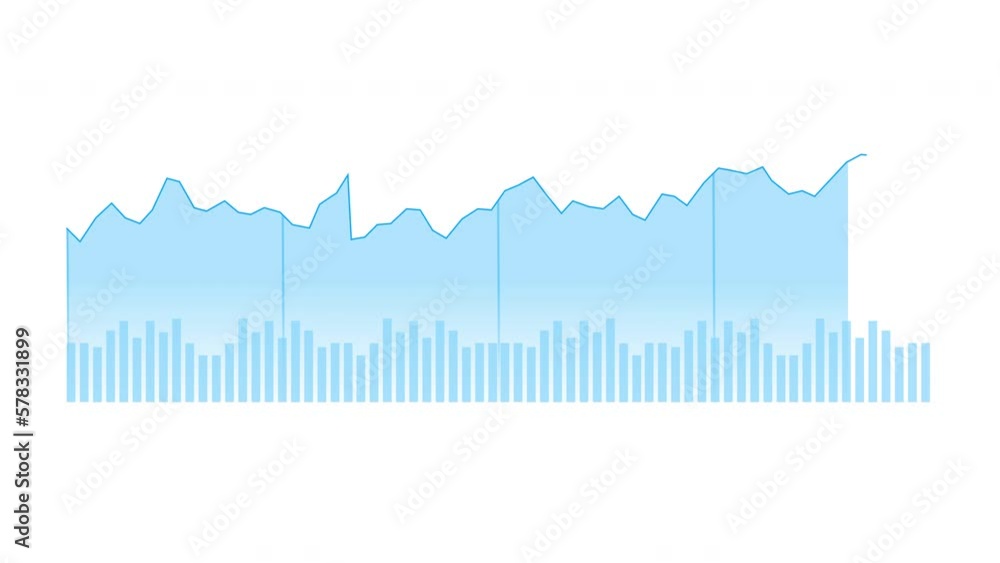 Growing line diagram over bar chart animation for financial report or ...