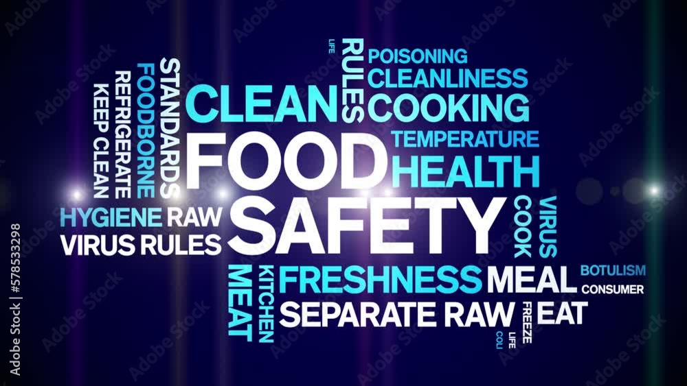 Food Safety animated tag word cloud;text design animation kinetic ...