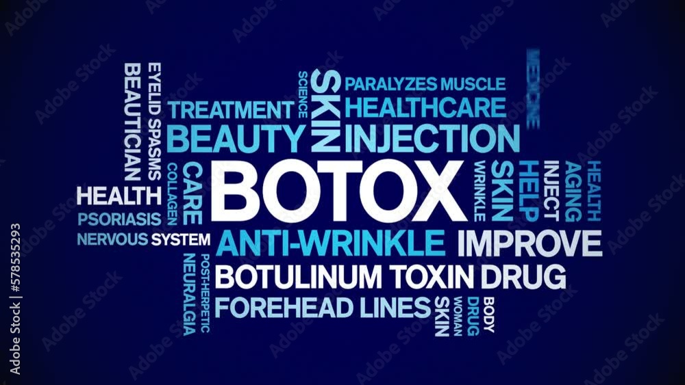 Botox animated tag word cloud;text design animation kinetic typography ...