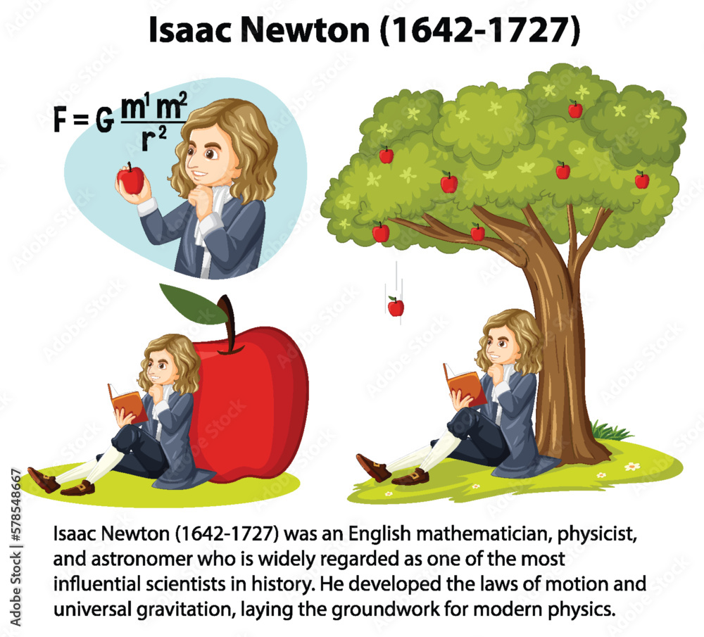 Photo & Art Print Informative biography of Isaac Newton, blueringmedia