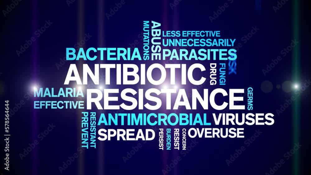 Antibiotic Resistance animated tag word cloud;text design animation ...