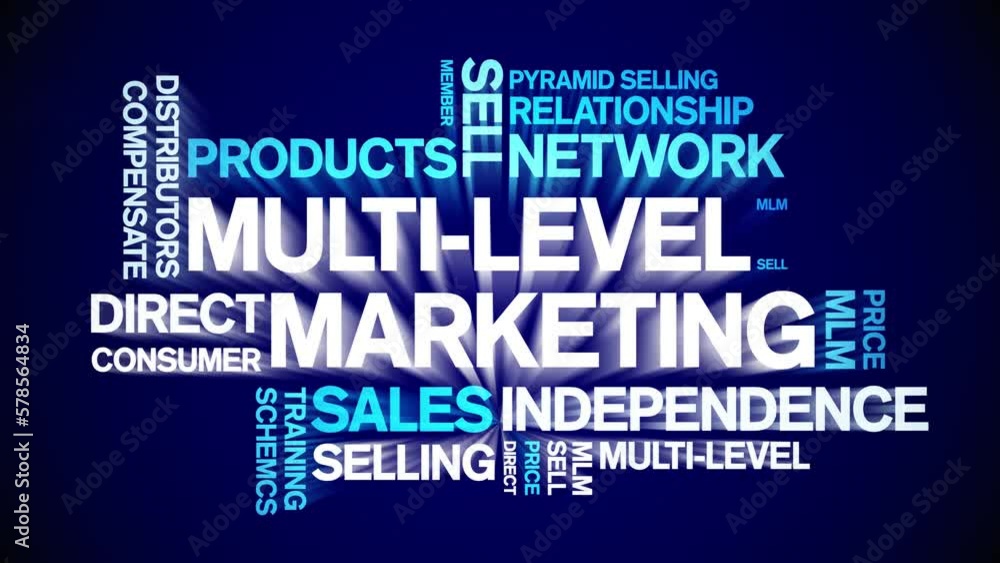 Stockvideo Multi-Level Marketing animated tag word cloud;text design ...