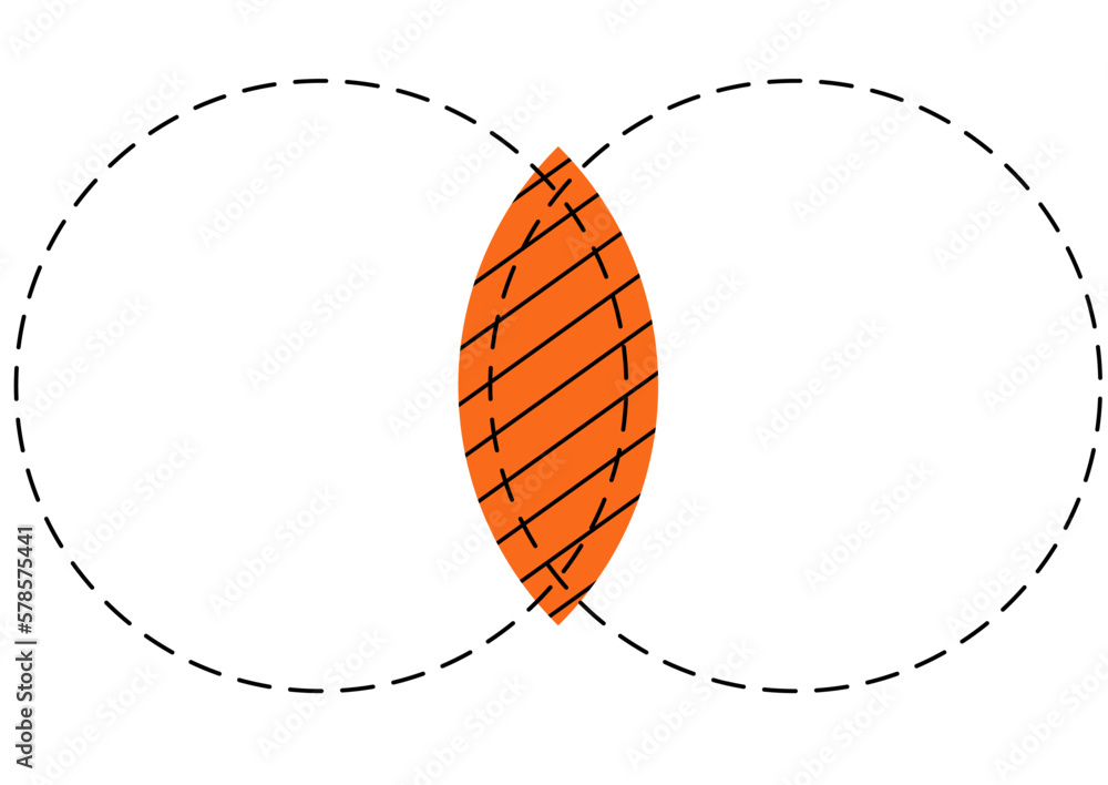 Venn diagram blank merge two dash line and dotted line circles chart ...