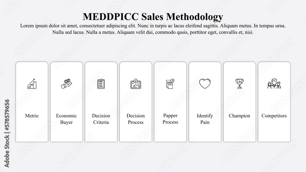 Infographic presentation template of MEDDPIC sales methodology. Stock ...