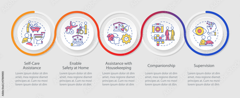 Vetor de Personal care and companionship services loop infographic ...