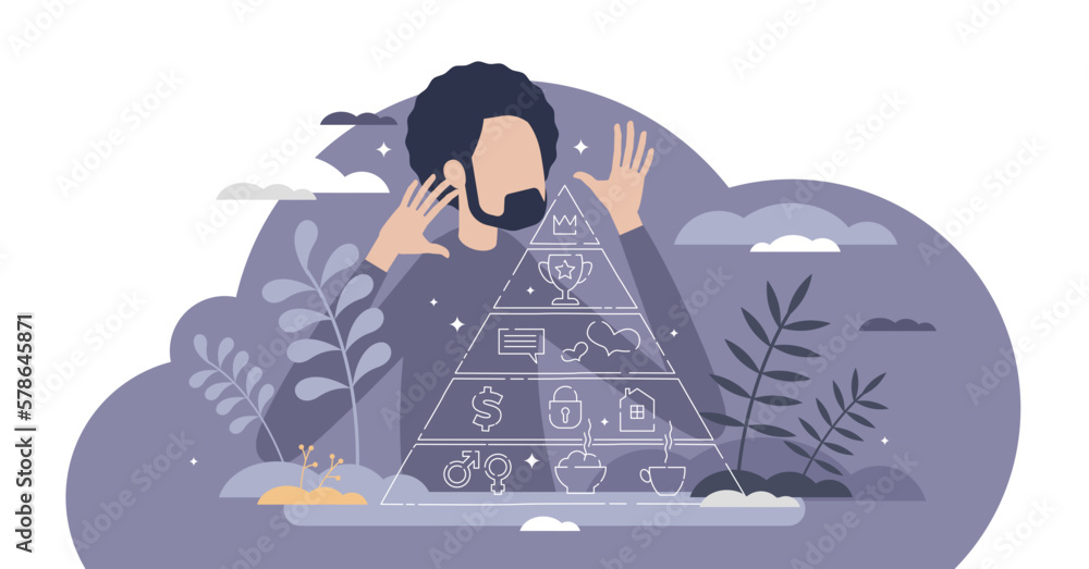 Maslow pyramid with hierarchy of human needs classification tiny person ...
