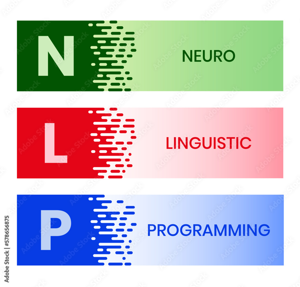 Neuro Linguistic Programming Nlp Vector Illustration Concept Wit Icons