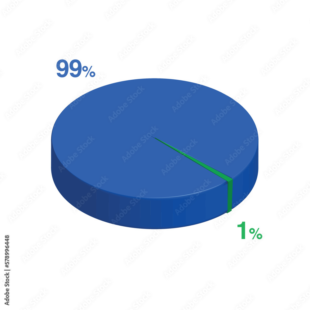 One 1 Ninety nine 99 3d Isometric pie chart diagram for business ... One 1 Ninety nine 99 3d Isometric pie chart diagram for business ...