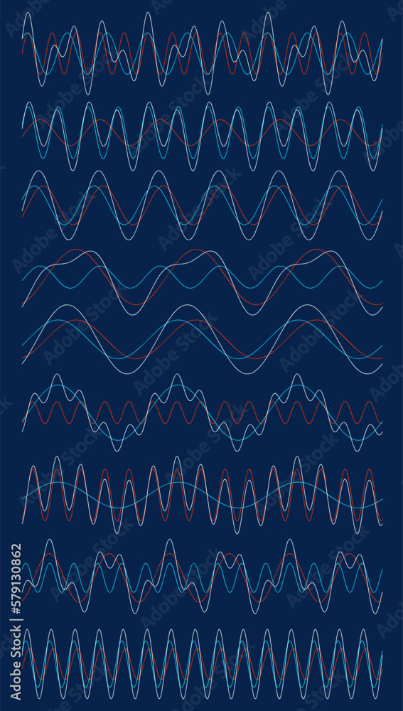 Resulting Complicated harmonic sine wave diagram - visualization of ...