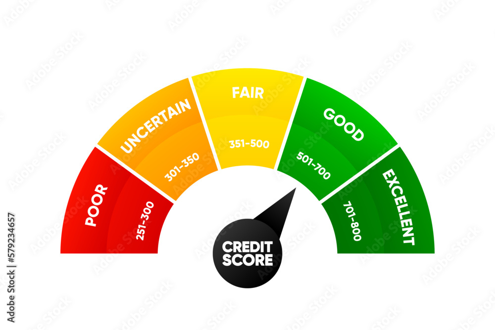 Credit score meter. Finance history. Business report concept. Excellent ...