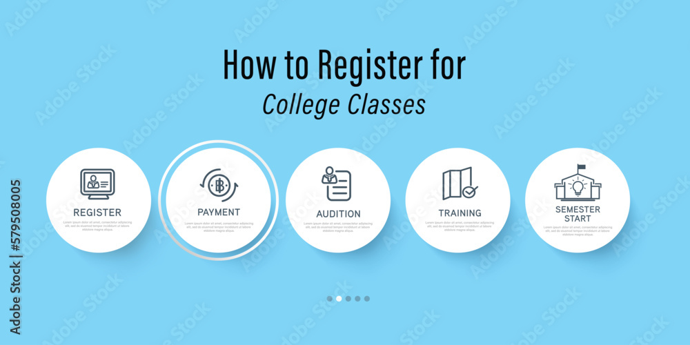 How to register to study diagram infographic template. Timeline with 3 ...