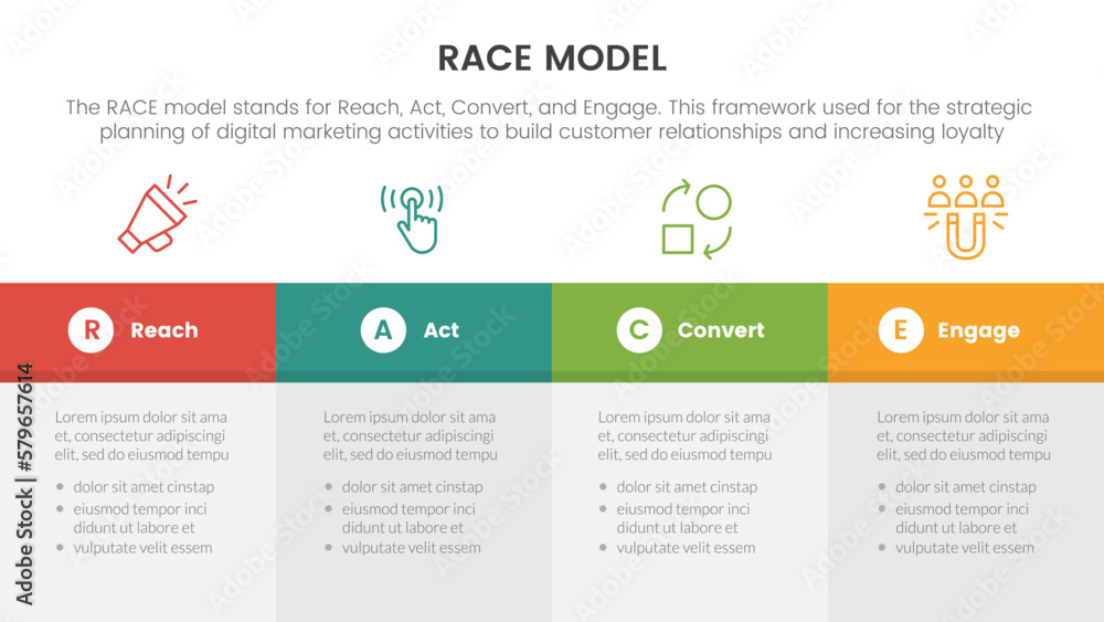 race business model marketing framework infographic with big box table ...