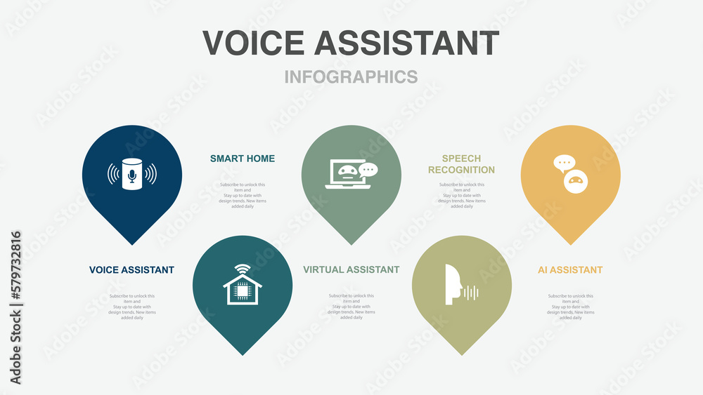 voice assistant, smart home, virtual Assistant, Speech Recognition, AI ...