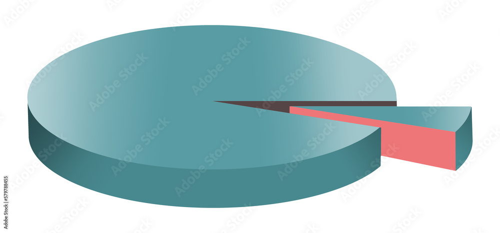 Here is pie chart showing a slice of pie that represents one-sixteenth ...