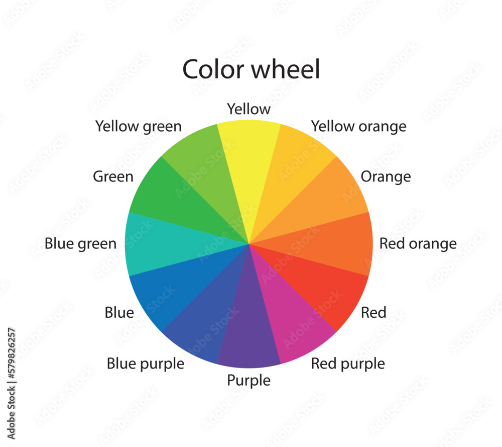Color wheel Stock Vector | Adobe Stock